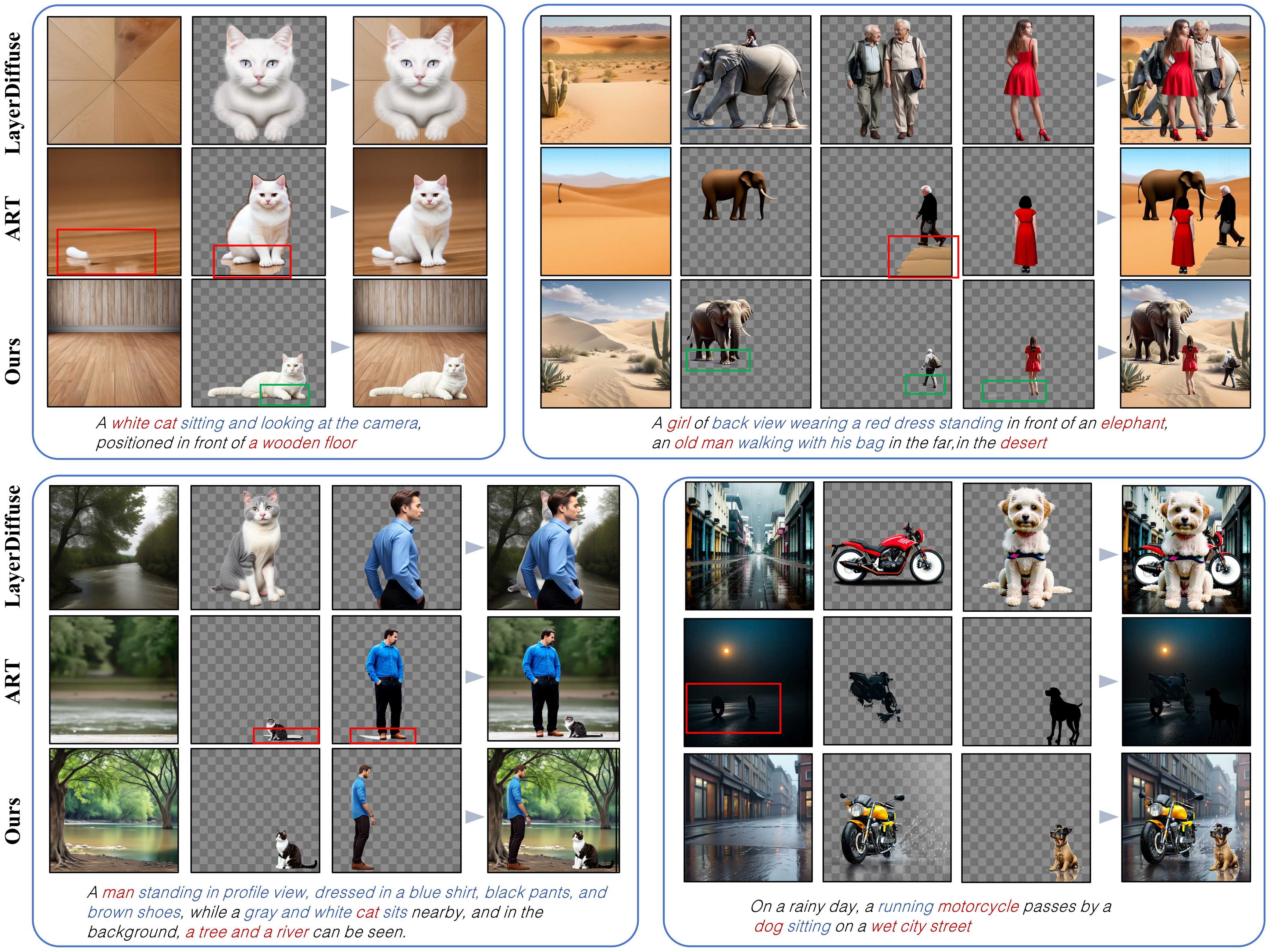 PSDiffusion: Harmonized Multi-Layer Image Generation via Layout and ...